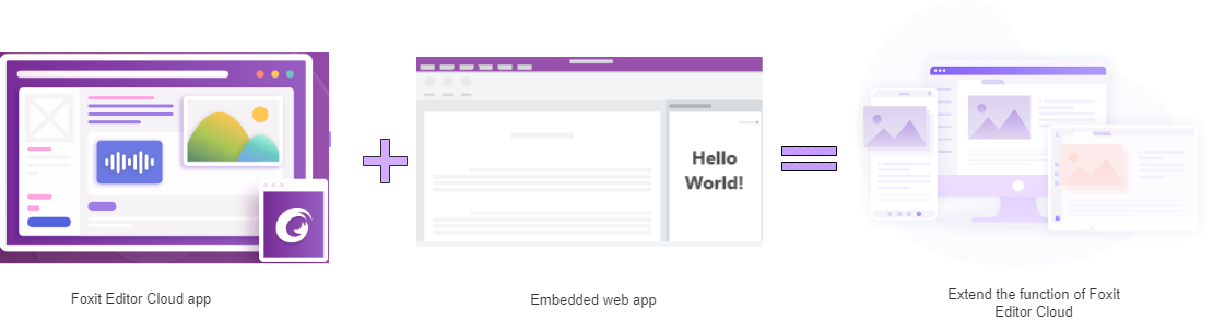 About plug-in SDK for Editor